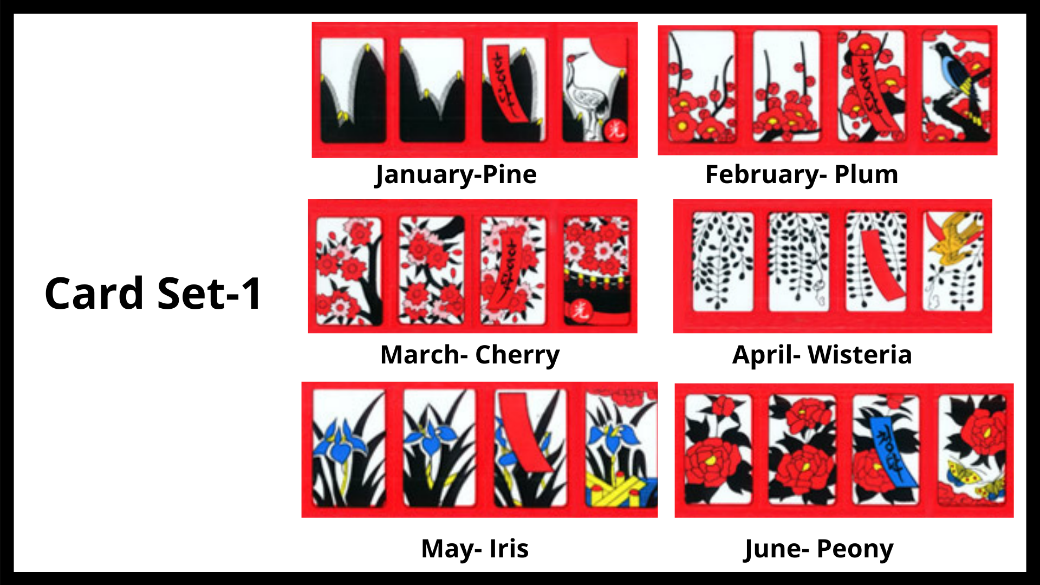 Go-Stop: Permainan Kartu dari Korea Selatan | Traditional Games Returns